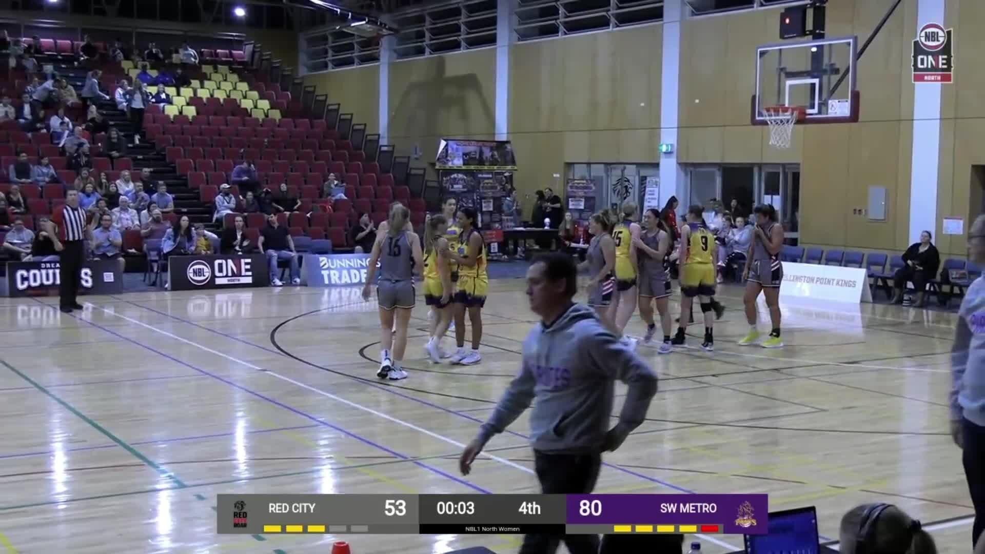 NBL1 – Your Team. Your Rivals. 1 Champion.