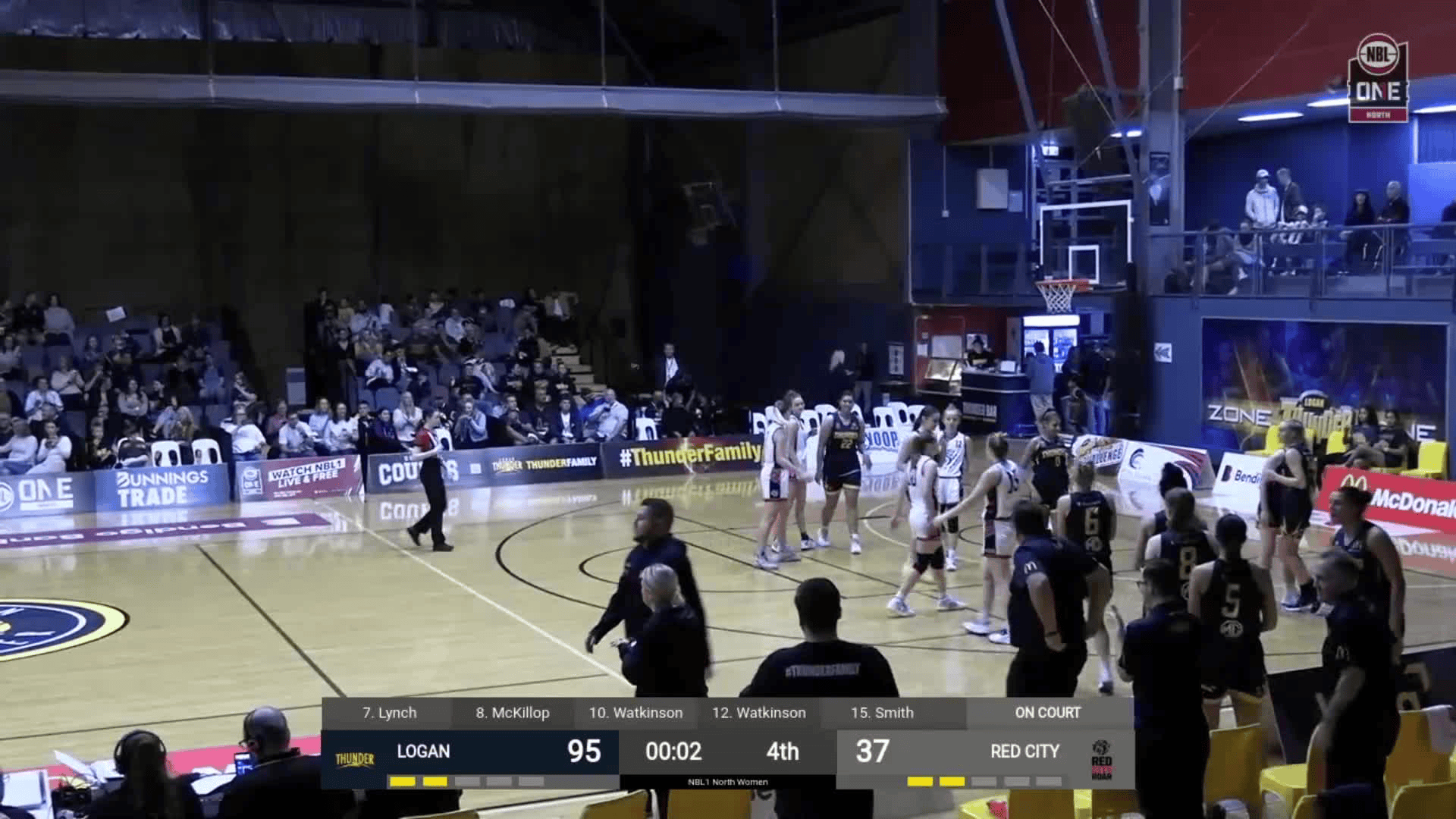 NBL1 – Your Team. Your Rivals. 1 Champion.