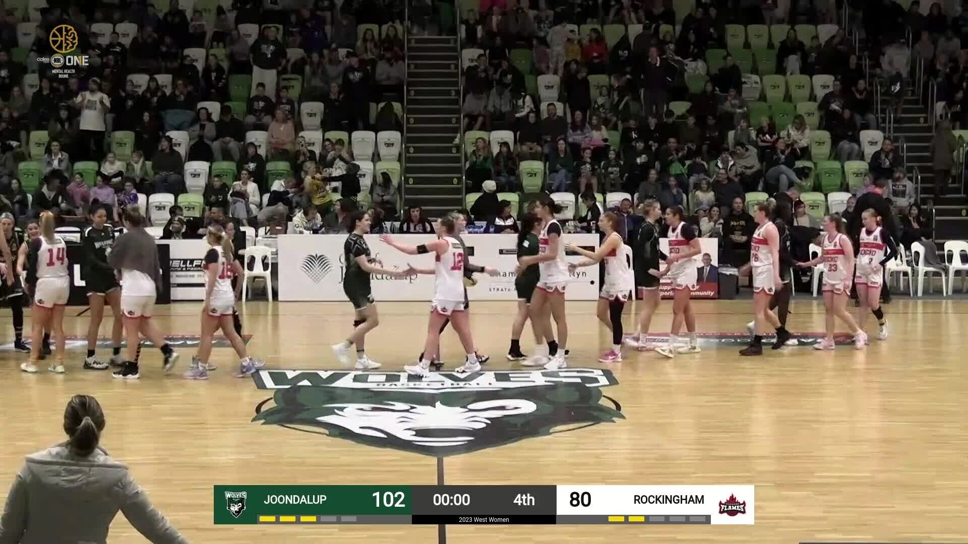 NBL1 – Your Team. Your Rivals. 1 Champion.