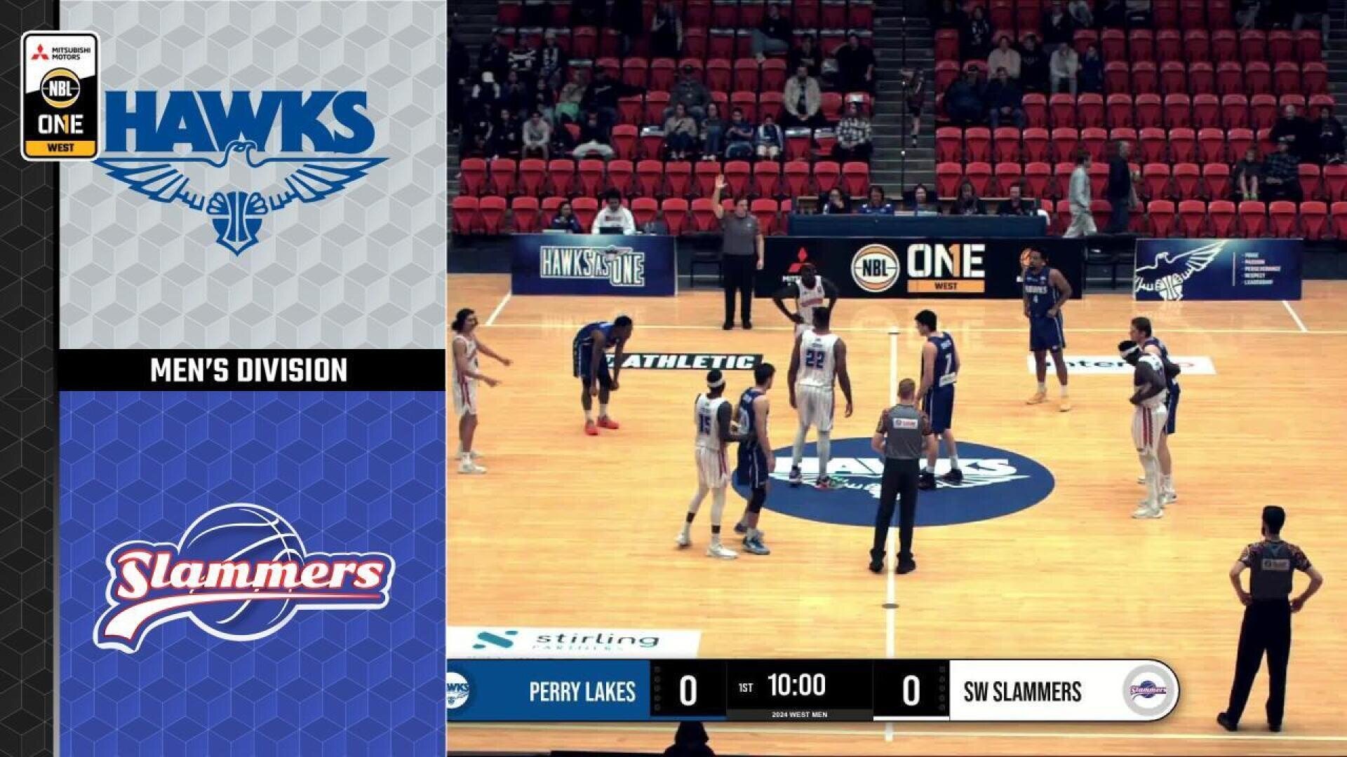 NBL1 – Your Team. Your Rivals. 1 Champion.