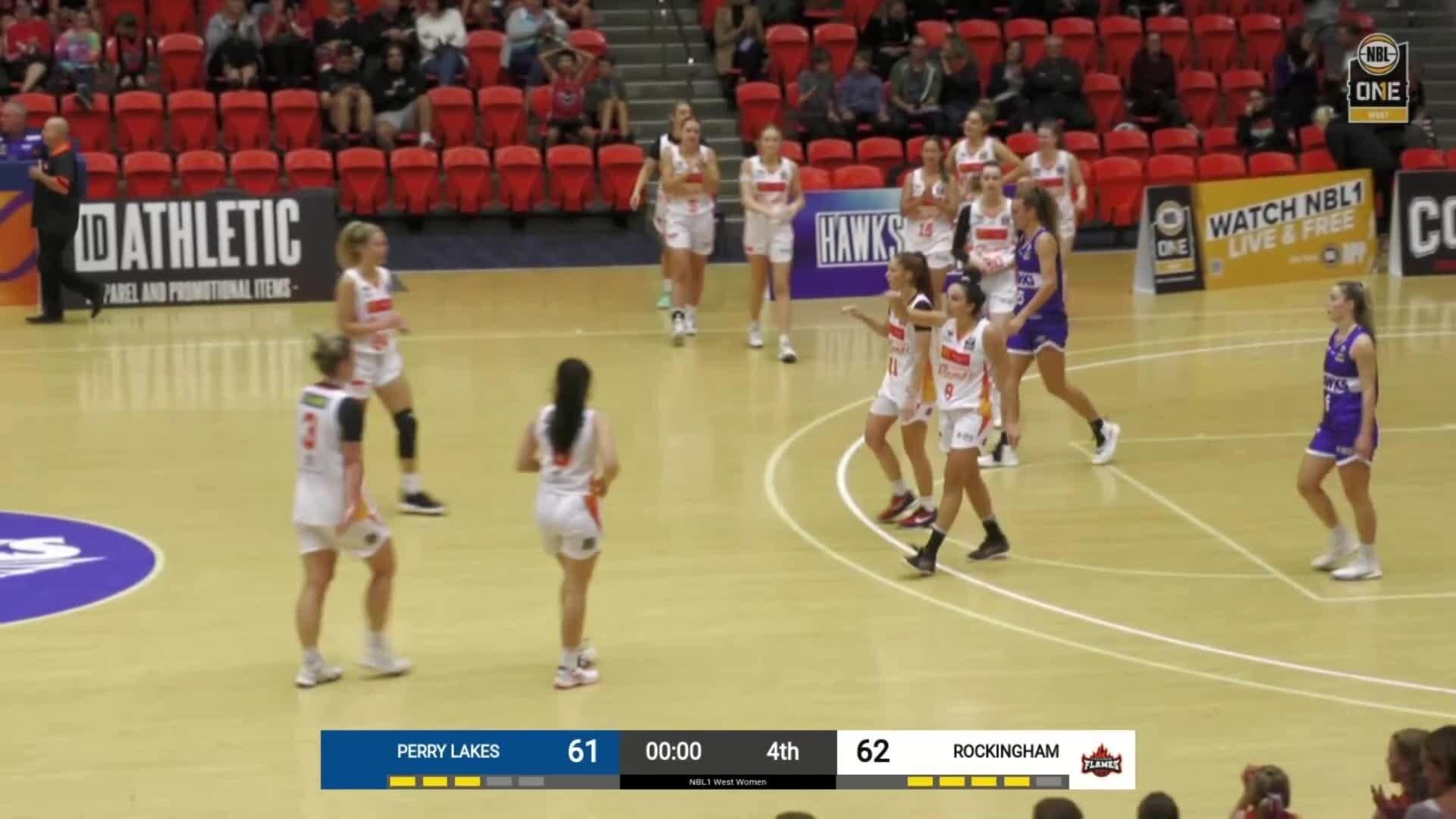 NBL1 – Your Team. Your Rivals. 1 Champion.