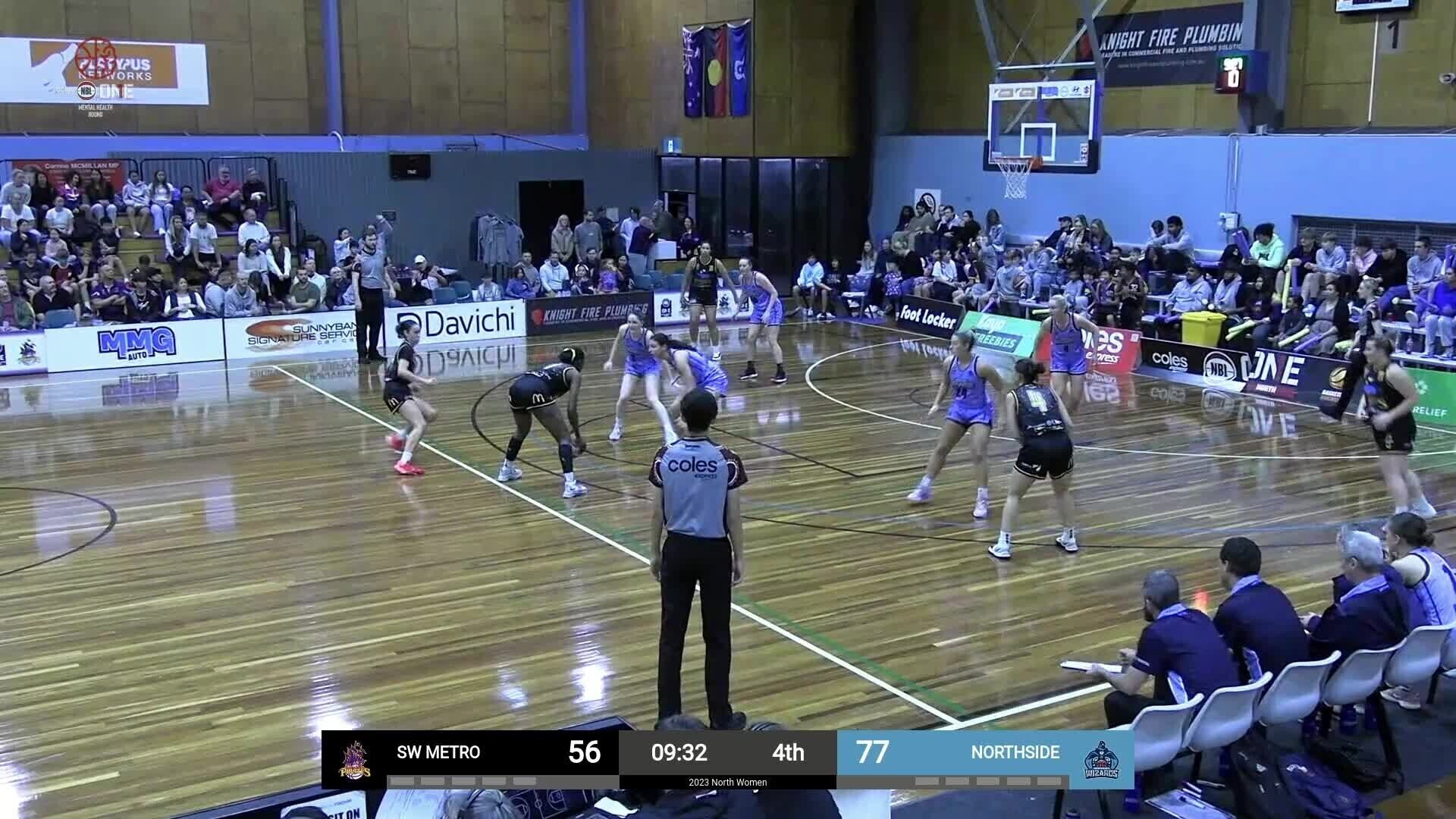 NBL1 – Your Team. Your Rivals. 1 Champion.