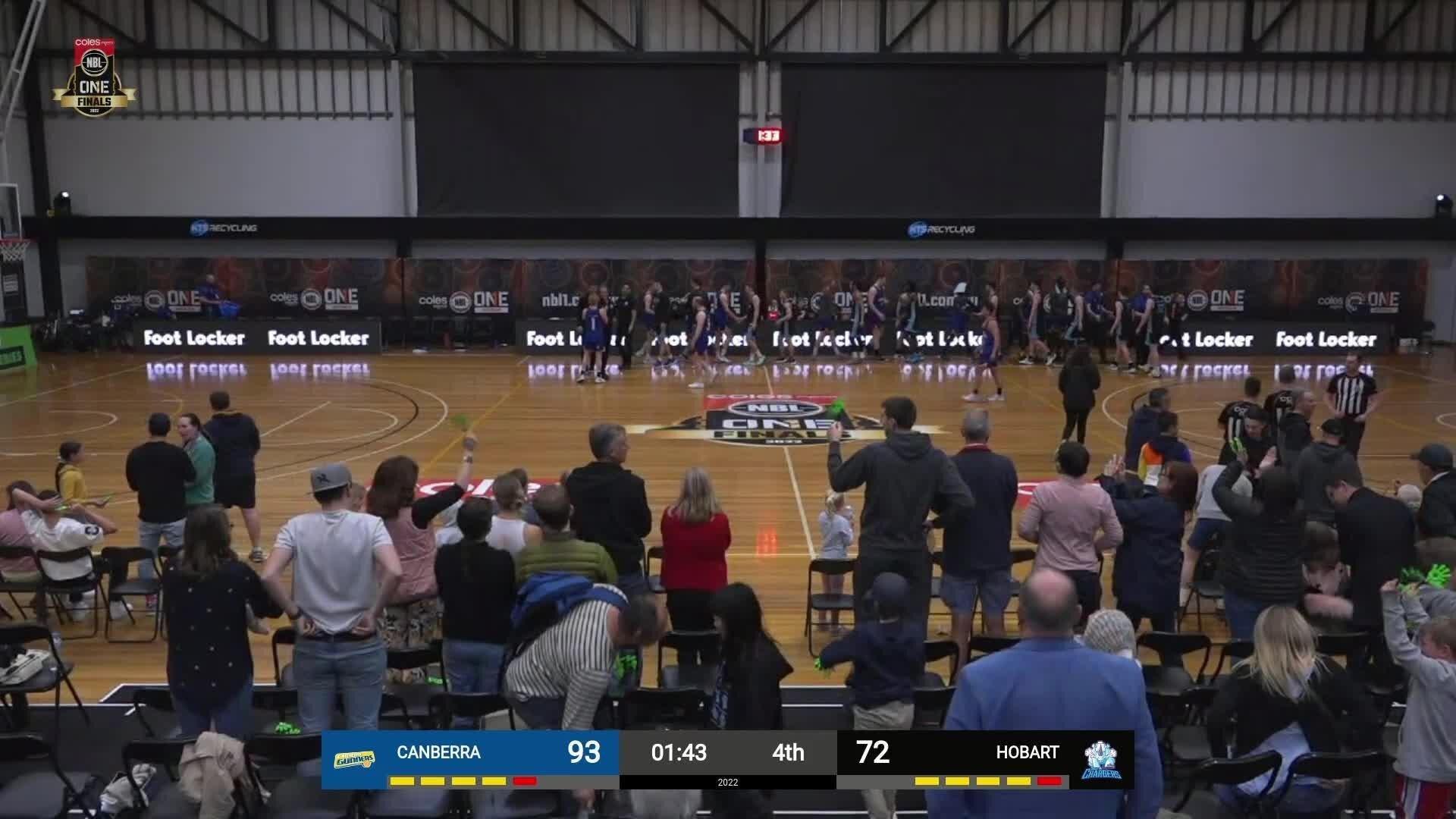 NBL1 – Your Team. Your Rivals. 1 Champion.